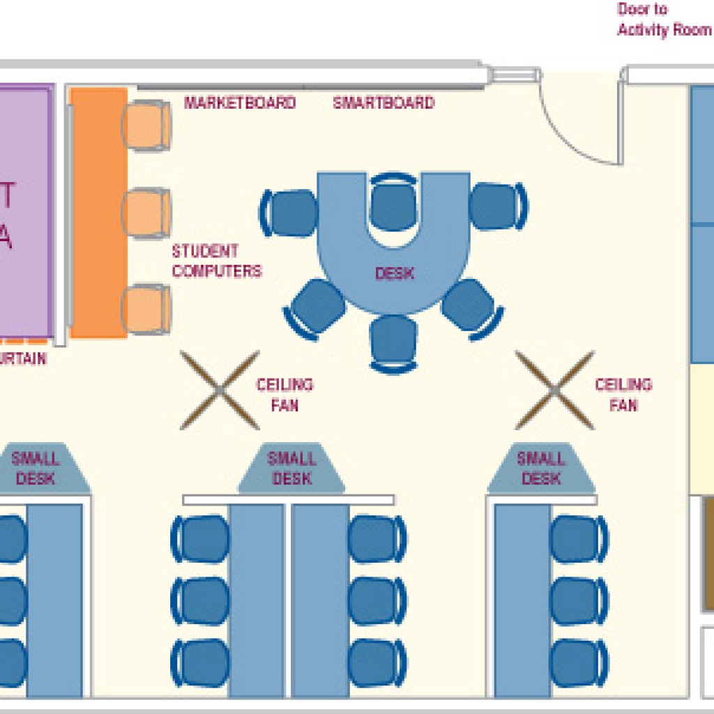 Classroom Design for ASD 1 - Optimal Performance